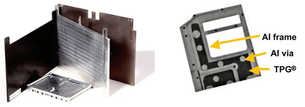 TC1050® Heat Spreader – Momentive Technologies